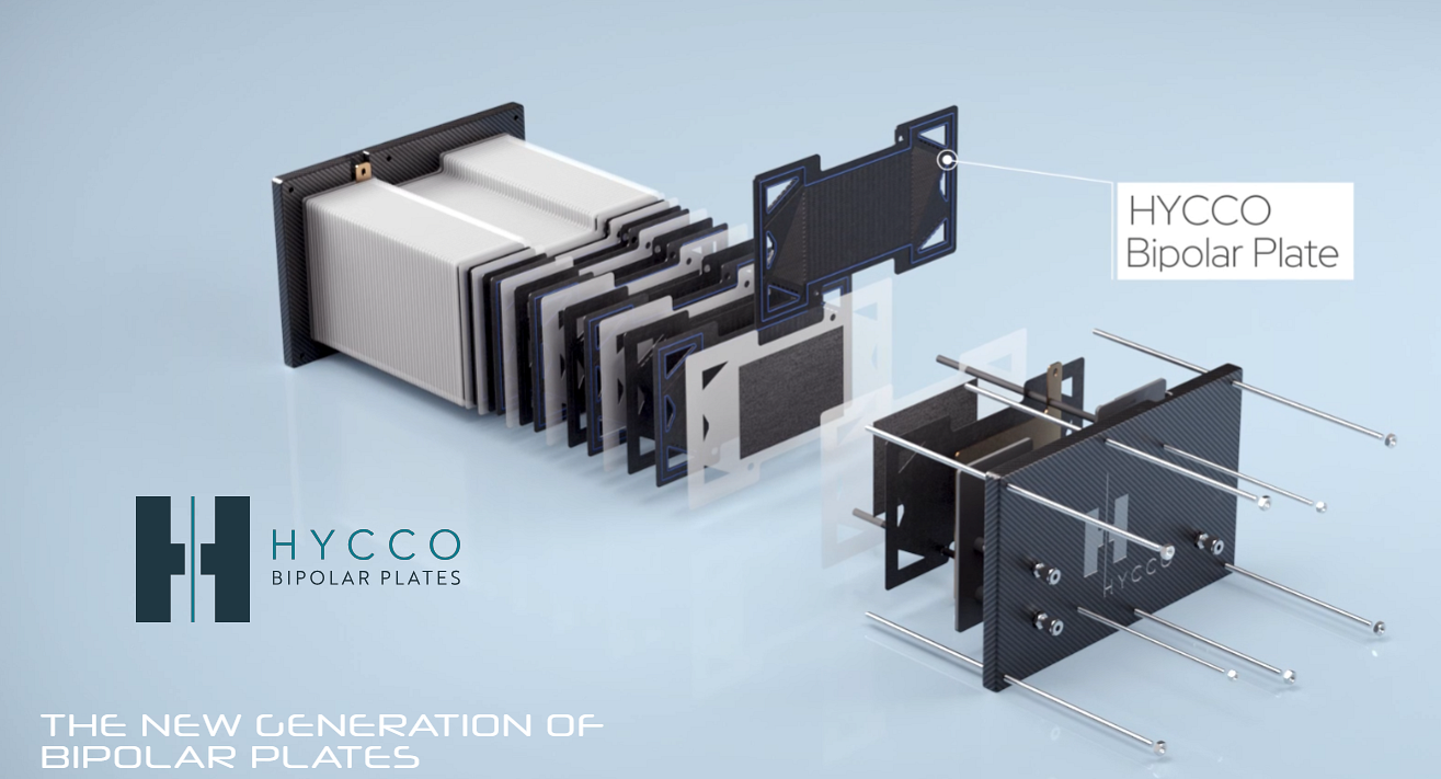 France: Hycco Invests €6 Million To Expand Production Of Carbon Bipolar ...