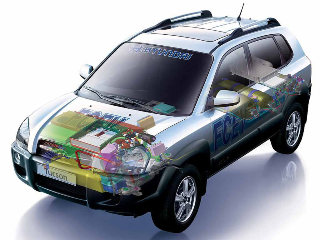 Hyundai, 25 Years Dedicated To Hydrogen Represented In Five Of Its ...