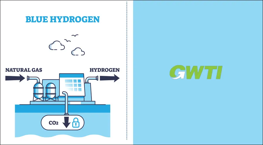 GWTI Inks Letter of Intent to Provide GME Hydro LP its Patented Natural ...