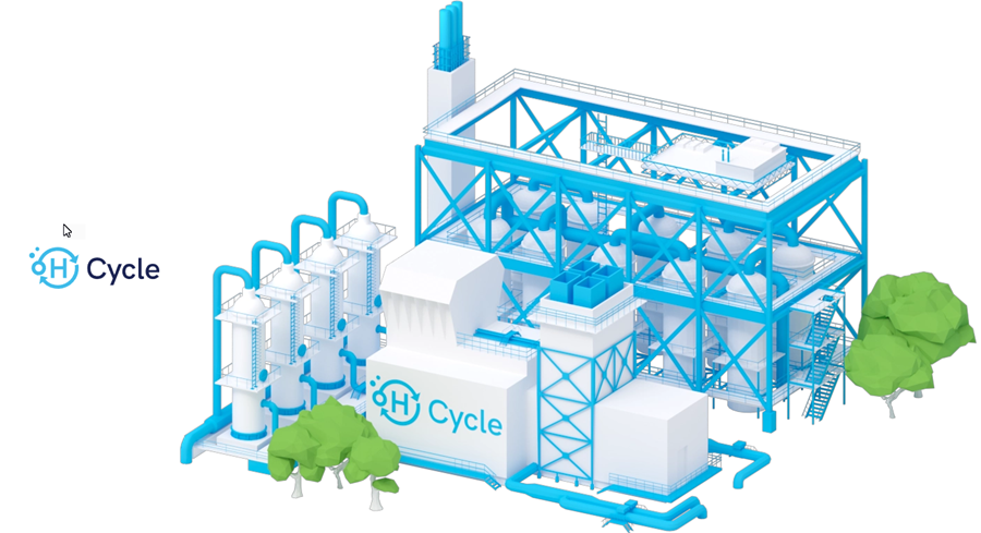 H Cycle Positioned For Funds From Doe Hydrogen Hub Program As Part Of ...