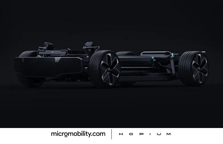 Micromobility.com Advances Hydrogen Initiatives Through Strategic ...