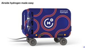 Universal Hydrogen Showcases Airside Fueling Logistics For ATR-72 And ...