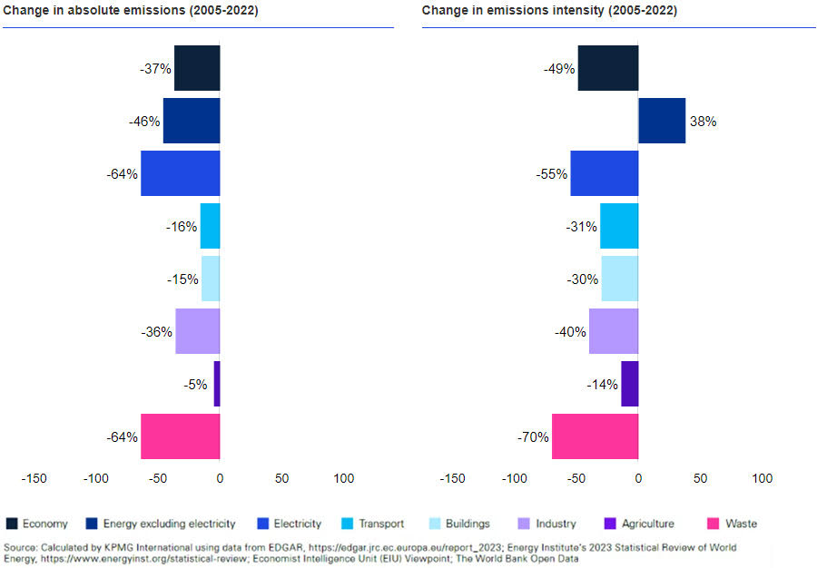 ‘Recycled’ Tools Could Be Key To UK Hydrogen Transformation ...