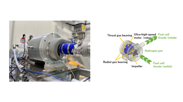 IHI Demonstrates World’s Highest-Capacity Hydrogen Recirculation System ...