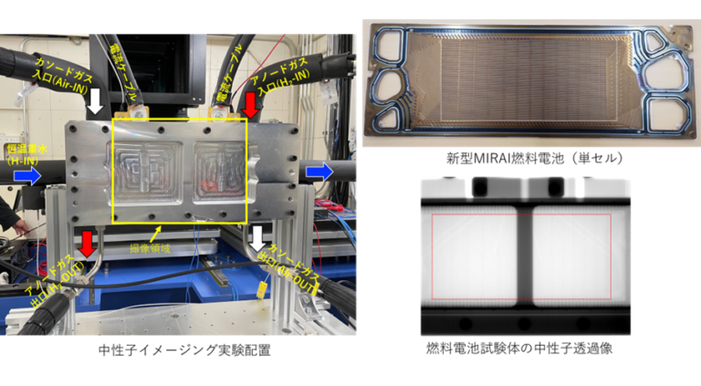 Toyota And Collaborators Achieve Breakthrough In Automotive Fuel Cell ...