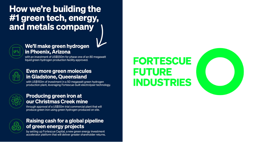 Australia’s Fortescue Approves $750 Mln Investment For Three Green ...