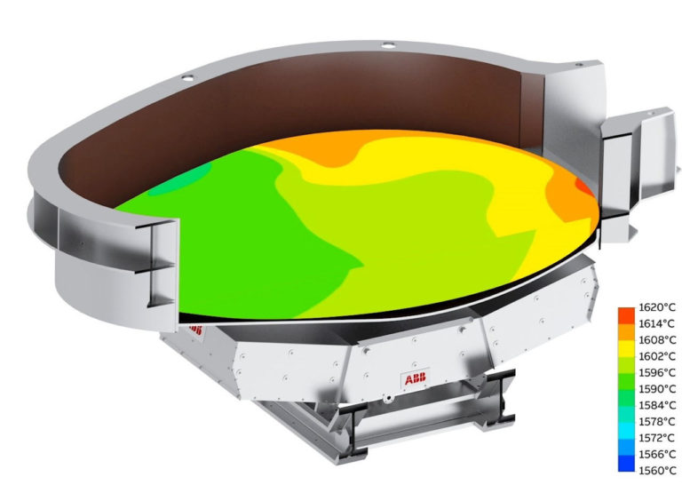 Primetals Technologies Selects ABB Electric Arc Furnace Equipment For ...
