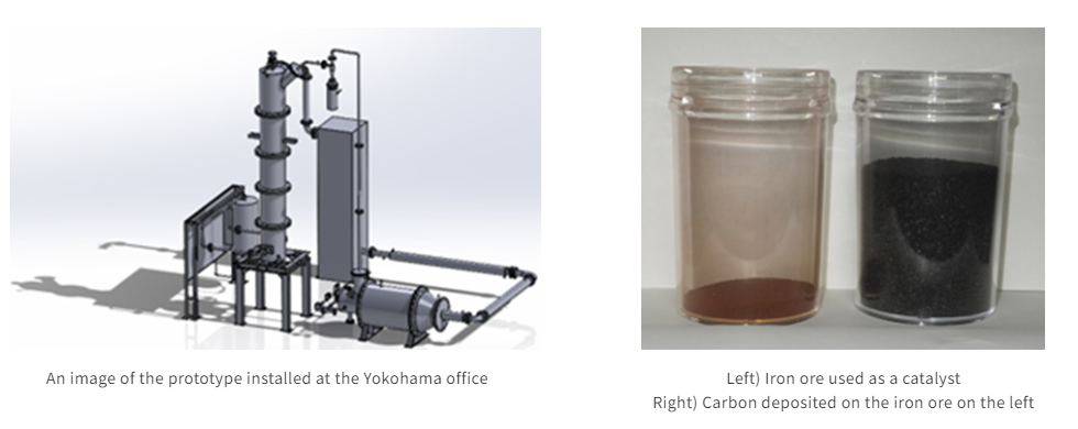 Groundbreaking Prototype For Hydrogen Production: Harnessing Natural ...