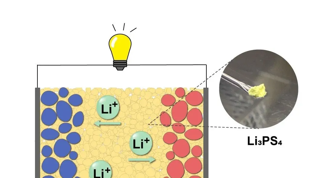 Japanese Scientists Achieve Milestone in Hydrogen Energy with Room ...