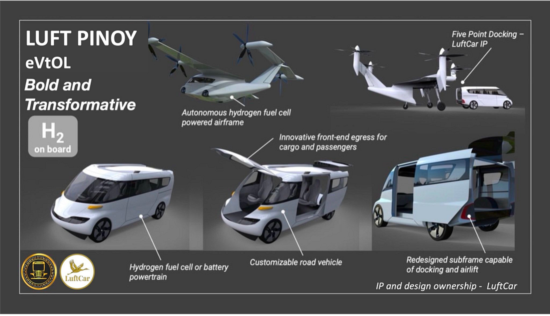 LuftCar Spearheads Pinoy EVTOL Development: Innovating Hydrogen-Powered ...