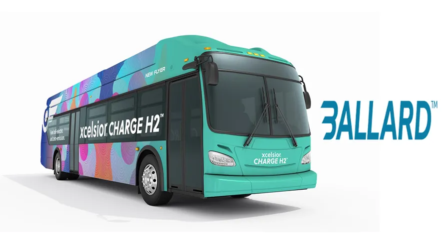 Ballard Announces New Long-Term Supply Agreement With NFI and Purchase ...