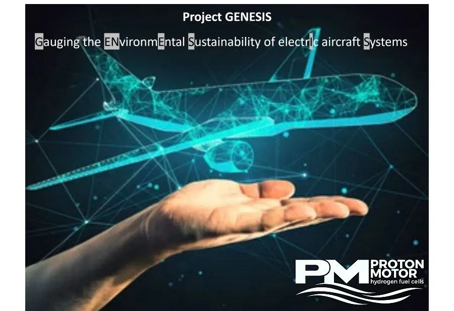 Engineering Clean Skies Thanks “Genesis”: Proton Motor Fuel Cell`S High ...