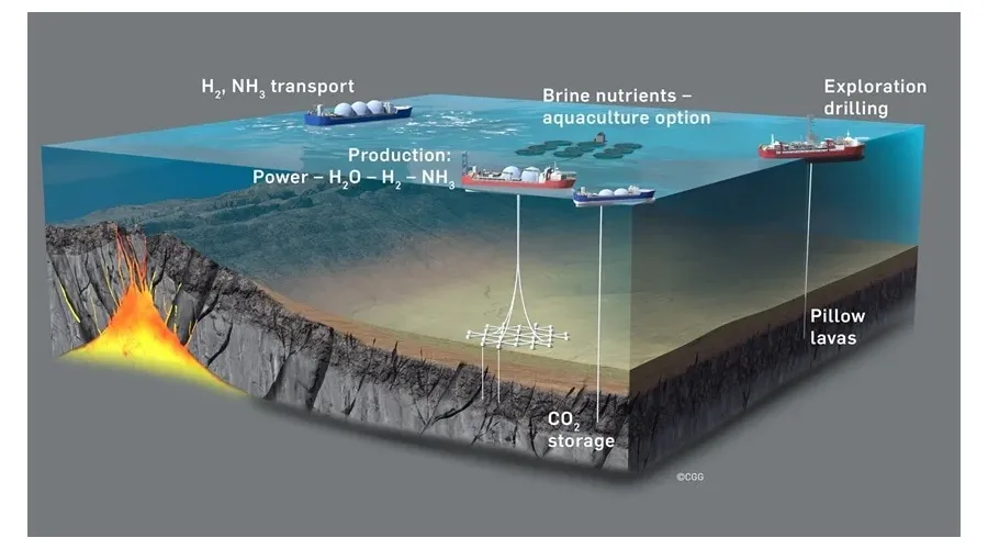 CGG Releases White Paper on Potential of Offshore Geothermal Energy as ...
