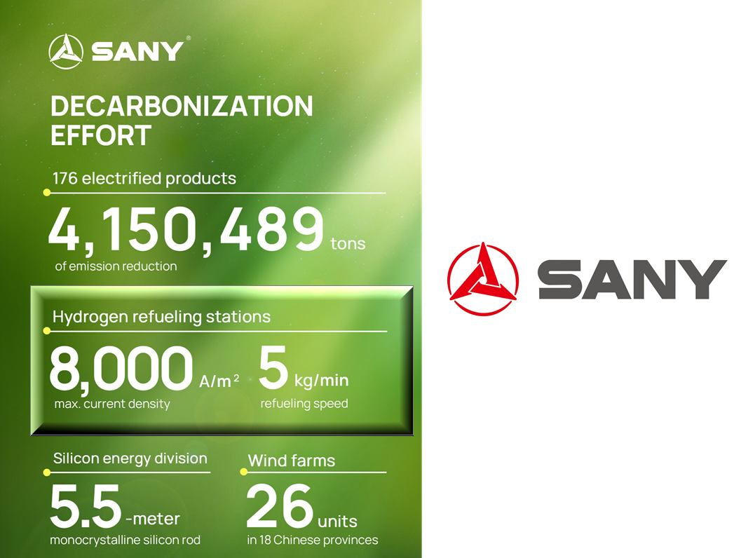 SANY Leads The Charge Towards Carbon Neutrality With Hydrogen, Wind ...