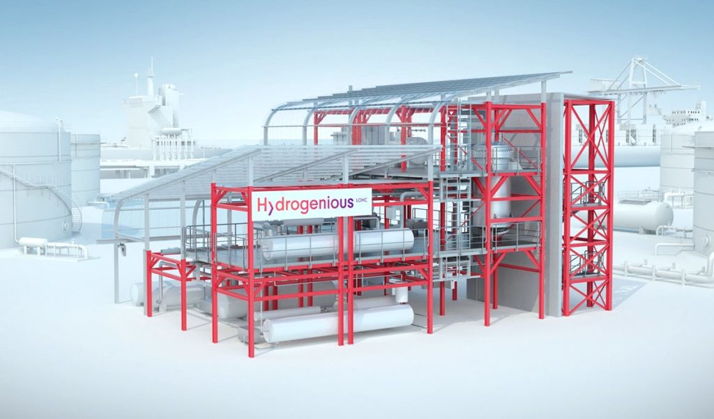 Hydrogenious LOHC Receives Official Notification By European Commision ...
