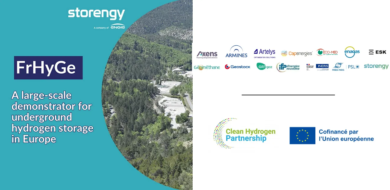 Launch of the FrHyGe Project, an Underground Hydrogen Storage ...