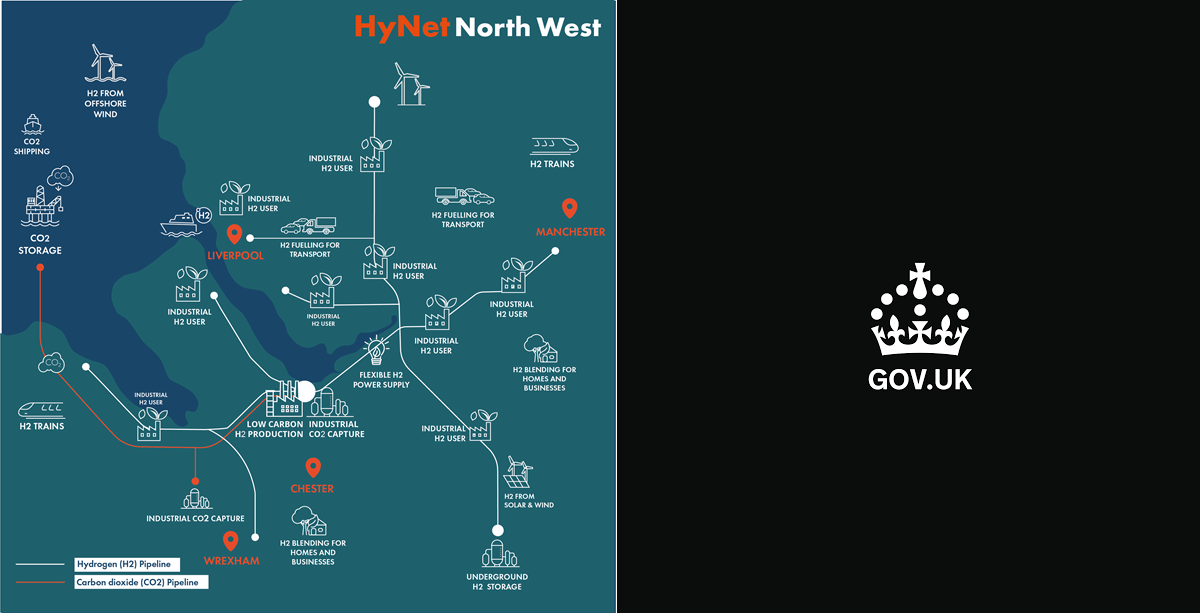 UK Gov Announces Hynet CO2 Pipeline Development Consent Decision ...