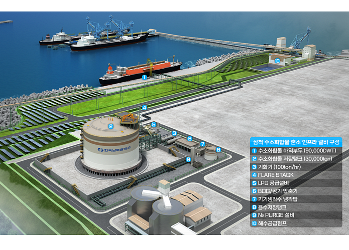 Samsung C&T Will Build Korea’s First Hydrogen Compound Mixed Power ...