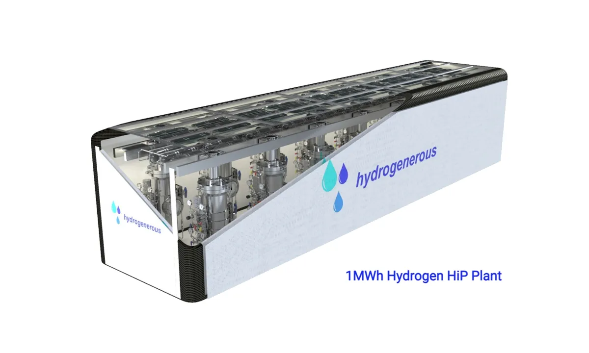 Shaping the Hydrogen Market: Hydrogenerous Start Planning First 1.0MWh ...