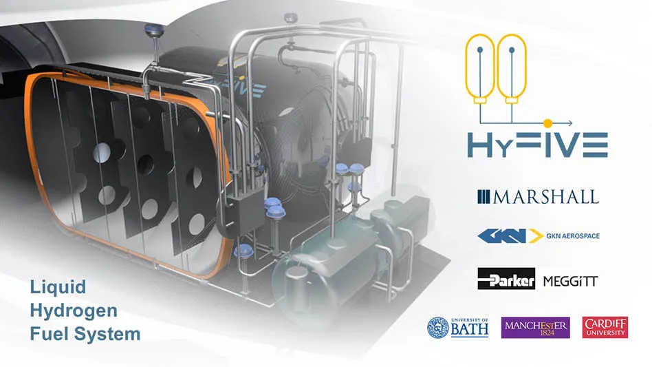 Parker Aerospace Joins HyFIVE Consortium to Advance Aviation Liquid ...