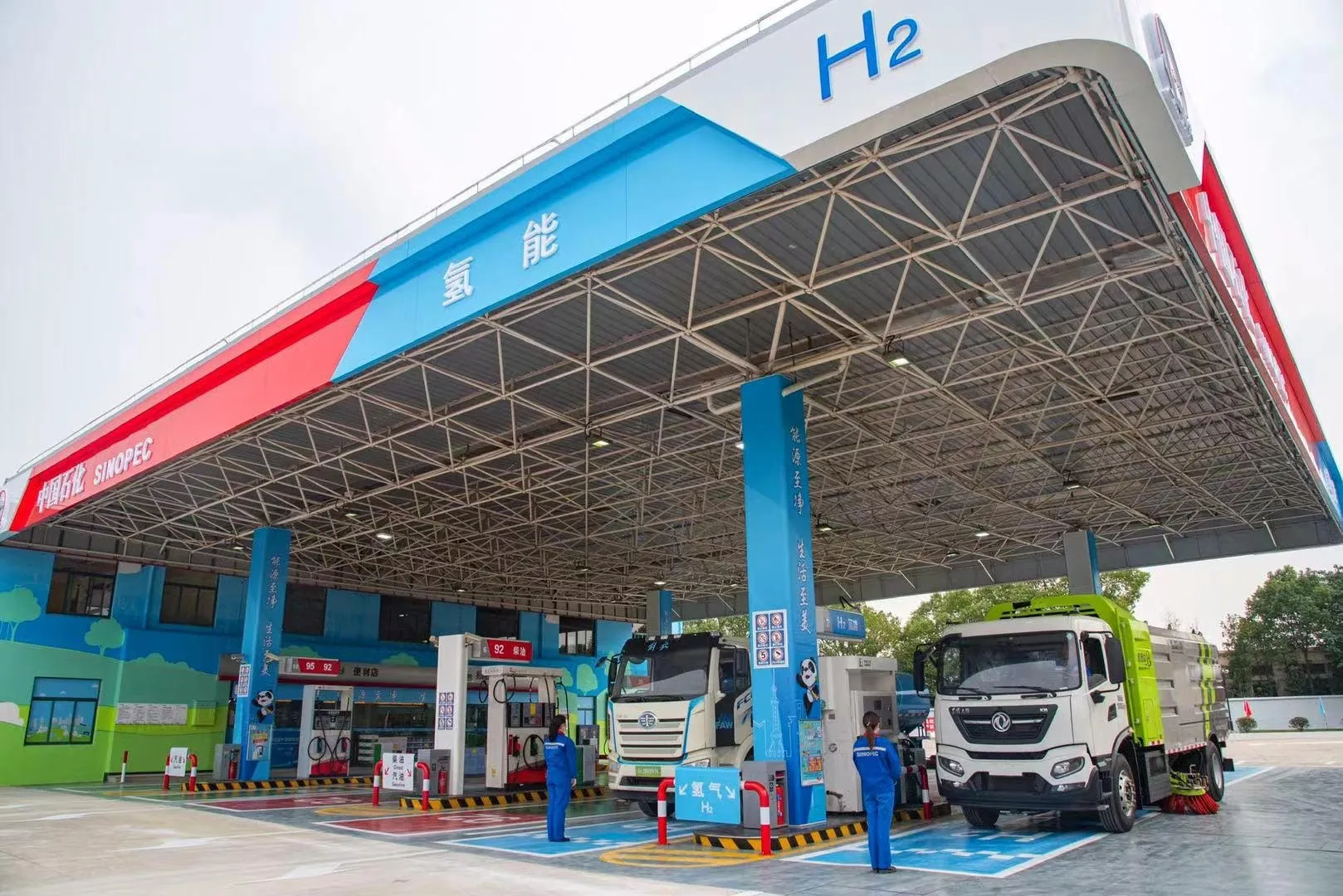 1000 Hydrogen Refueling Stations in Operation Globally, With a Six-Fold ...