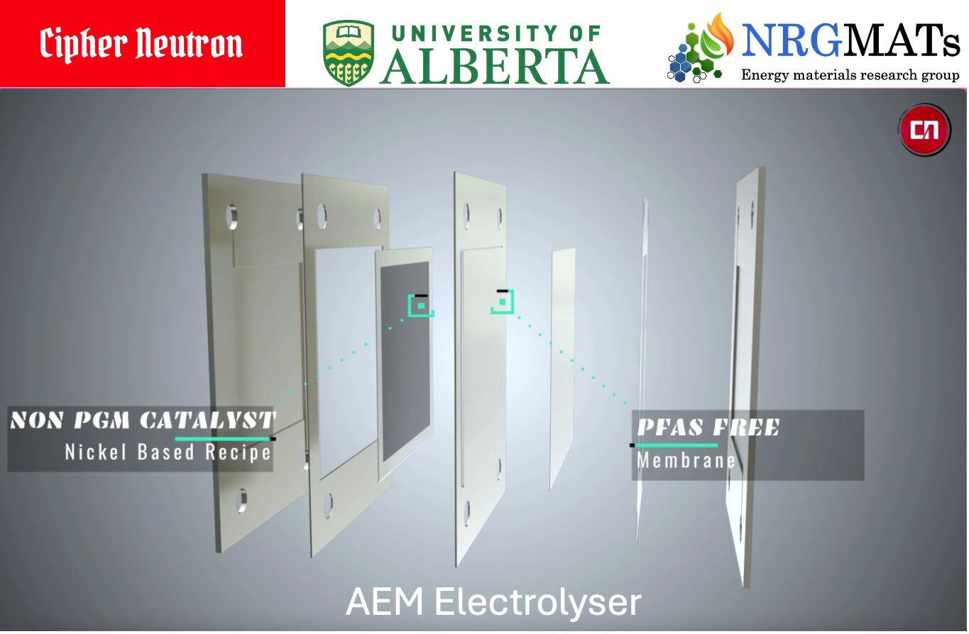 Cipher Neutron And Energy Materials Research Group (NRGMATs) At The ...