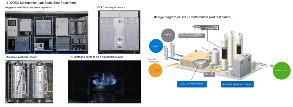 Osaka Gas And AIST Commence Testing On Innovative SOEC Methanation ...