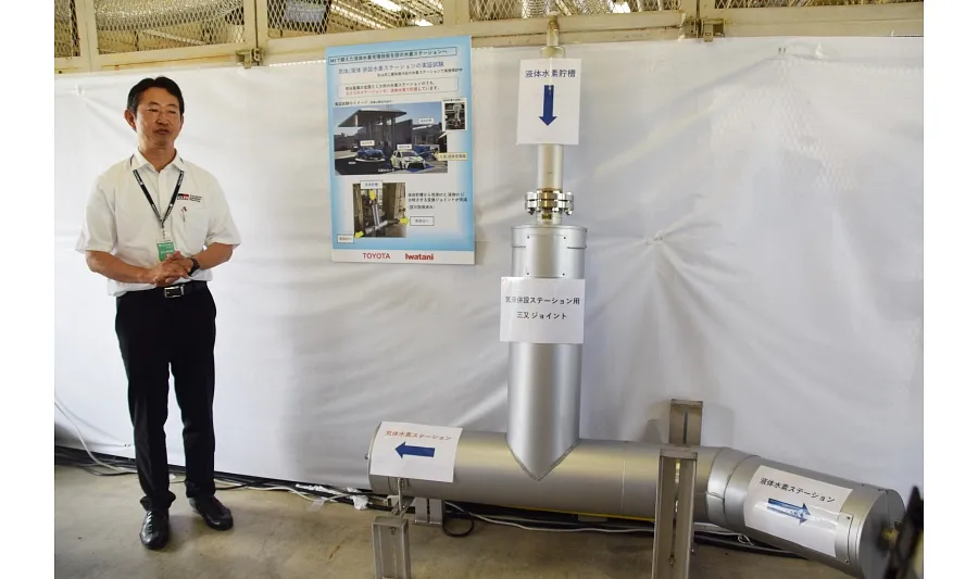 Toyota Begins Infrastructure Development to Popularize Liquid Hydrogen