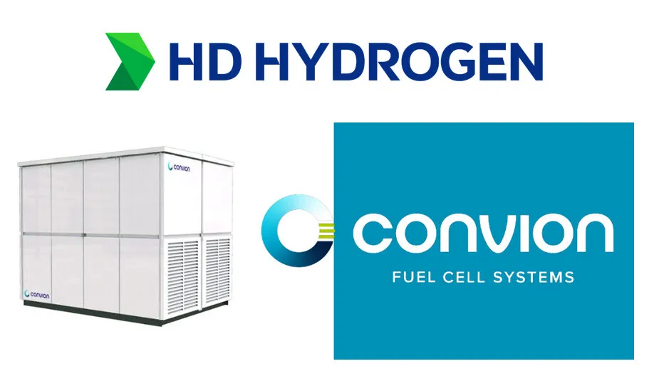 HD Korea Shipbuilding Buys Finnish Fuel Cell Firm Convion in €72 ...