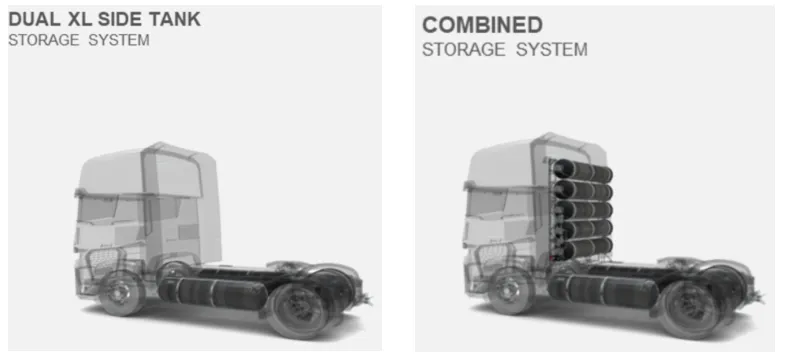 Hydrogen Storage for Heavy Duty Trucks: Challenges and Solutions